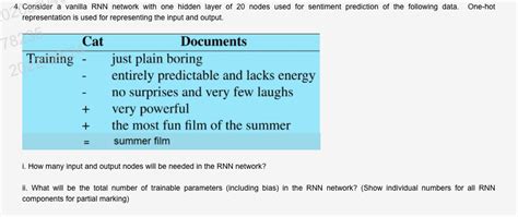 Consider A Vanilla Rnn Network With One Hidden Layer