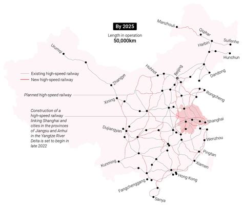 How China Built The Worlds Largest High Speed Rail Network A Visual Explainer
