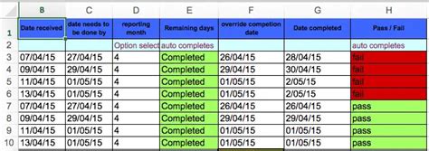 Using Multiple If Statements In Excel Learn Microsoft Excel Five