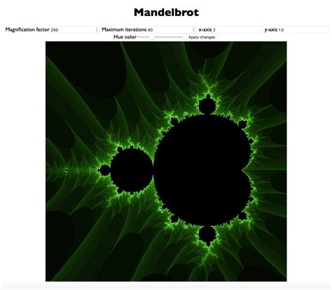 Github Littlemouseymandelbrot Mandelbrot Fractal In Vanilla Js