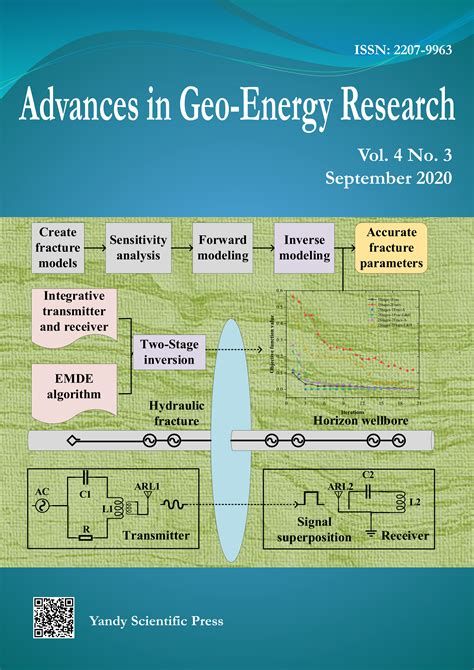 Advances In Geo Energy Research