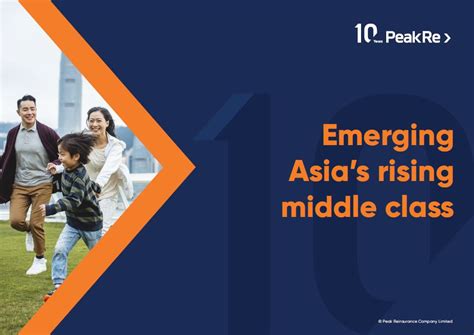 Ankita Rastogi On Linkedin Discover What Matters Most To The Emerging Asian Middle Class In The