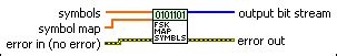 Mt Map Symbols To Bits Vi Labview Digital Modulation Documentation