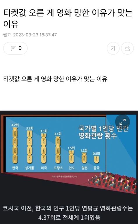 티켓값 오른 게 영화 망한 이유가 맞는 이유