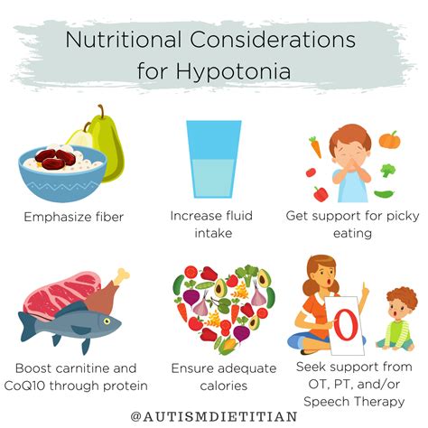 Hypotonia Low Muscle Tone The Nourishing Autism Collective