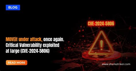 Moveit Transfer Vulnerability Cve 2024 5806 Exposes Critical Risk Sharkstriker