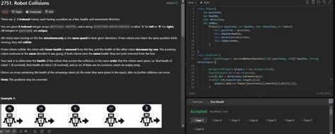 Kandarp Vaghela On Linkedin 100daysofocode Leetcode Algorithm