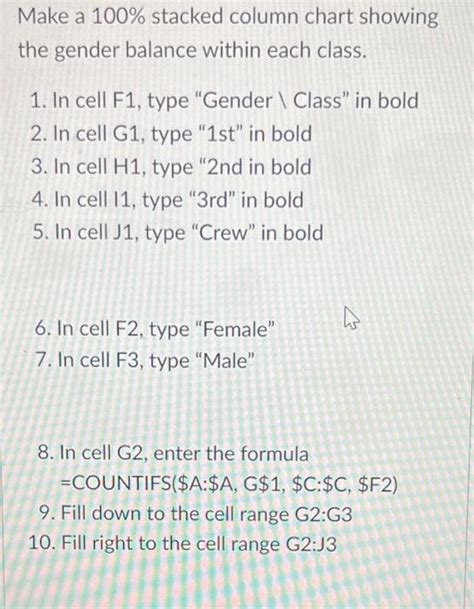 Make A 100 Stacked Column Chart Showing The Gender Chegg Com