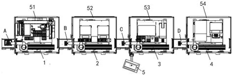 High Protection Level Automatic Flexible Pathogenic Nucleic Acid Testing System And Method