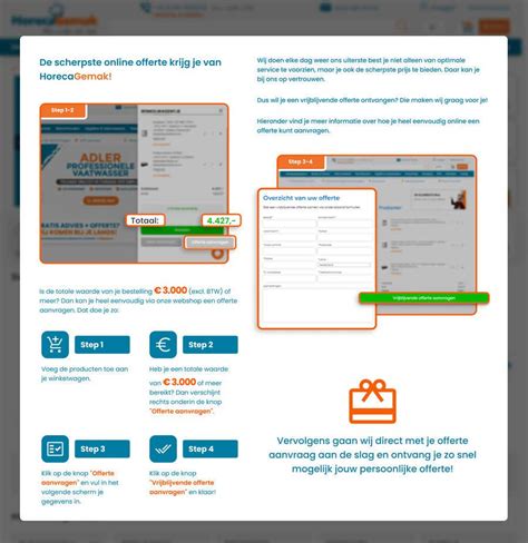 Entry 27 By Rintanrenatta25 For Website Pop Up Design Quotation Request Freelancer