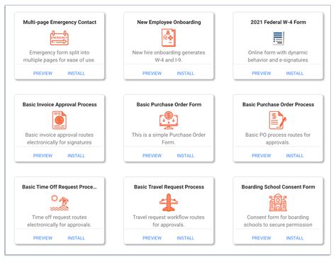 Exploring The Possibilities And Limitations Of Low Code Business Process Automation Flyaps