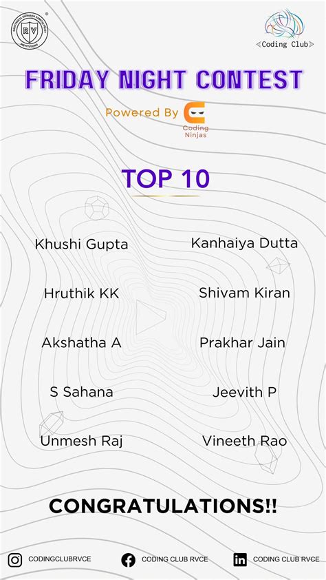 Coding Club Rvce On Linkedin Fnc Codingclubrvce Codeleaders