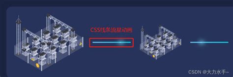 Css 线条流星动画css 线条动画 Csdn博客 Css 线条流星动画css 线条动画 Csdn博客