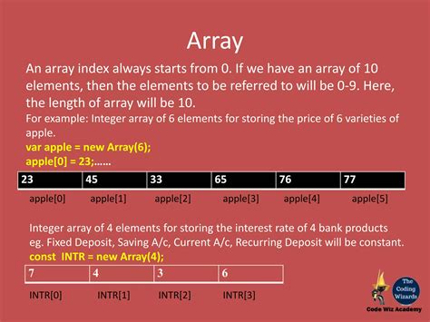 Storage In Programming Ppt