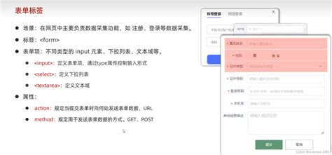 Javaweb学习———html Csdn博客
