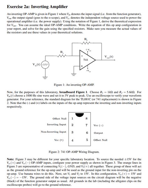 solved exercise 2a inverting amplifier an inverting op amp