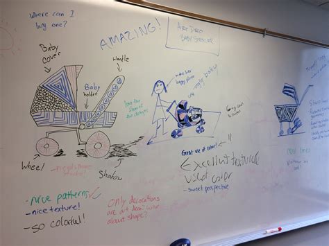 21 Aesthetics Game Redux Timeline Engagement Aesthetics Of Design