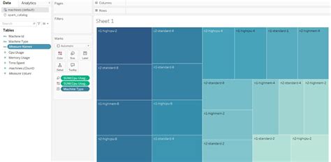tableau ilum documentation managed spark cluster
