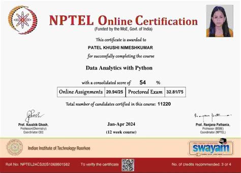 Khushi Patel On Linkedin Nptel Dataanalytics Pythoncertification