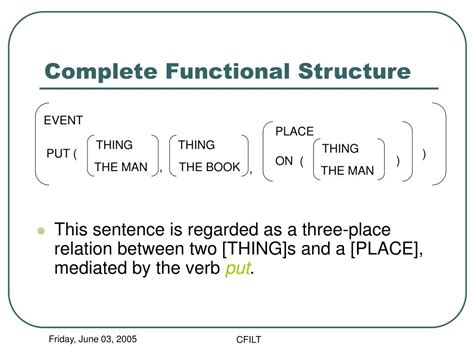 Ppt Syntax Semantics Mapping Powerpoint Presentation Free Download Id5705904