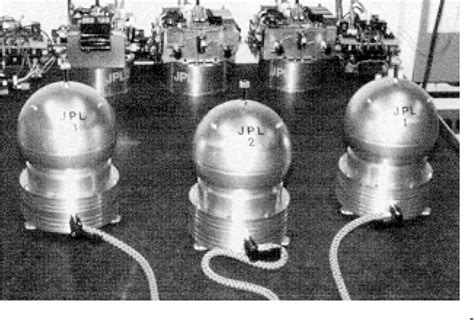 Figure 2 1 From The Distributed Spacecraft Attitude Control System Simulator From Design