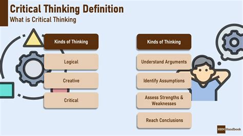 Logical Thinking Definition What Is Business Logic With Examples