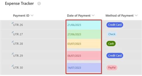 Microsoft 365 And Sharepoint Tutorials Enjoysharepoint