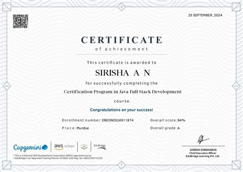Sirisha An On Linkedin Capgemini Java Fullstackdevelopment