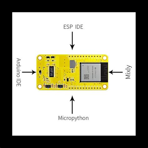 Esp32 S3 Development Board With 19 Inch Screen 170x320 Tft Module Wifibt Hmi 8m Psram 16m