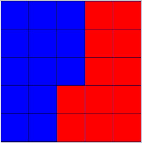 Grid Plotter Lab