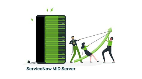 Troubleshooting Cpu Spike On Servicenow Mid Server Ycrash