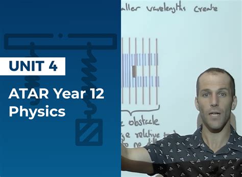 Year ATAR Physics Unit ATAR Support