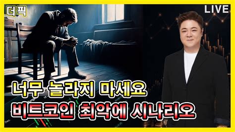 너무 놀라지 마세요 비트코인 최악의 시나리오 비트코인 알트코인 분석 Youtube