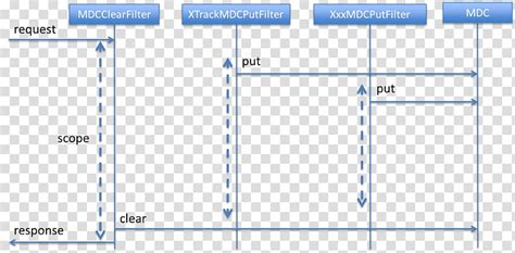 Javascript Clipart Sequence 10 Free Cliparts Download Images On Clipground 2024