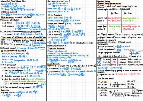 170s Final Cheat Sheet Blaath 1 70 S Finaalcheat Sheet Get N H