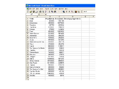 Popultation Density And Distribution Ppt
