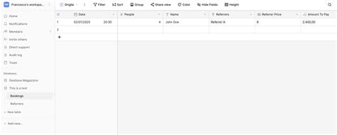 Formatting Issue With Lookup Field Incorrect Decimal Values In Booking