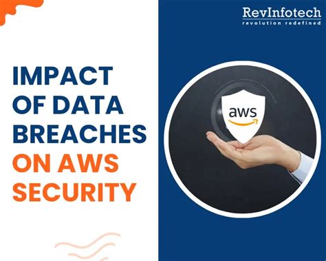 Understanding The Impact Of Data Breaches On Aws Security Revinfotech Inc