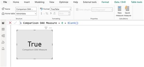 Comparison Dax Operator In Power Bi Ashish Coder