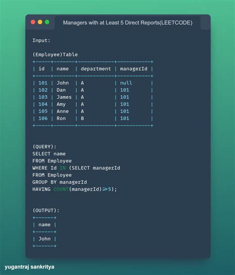 Yugant Sankritya On Linkedin Sqldailypractice Data Sql Dataanalyst