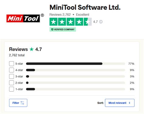 [2024] Review And Alternative To Minitool Power Data Recovery