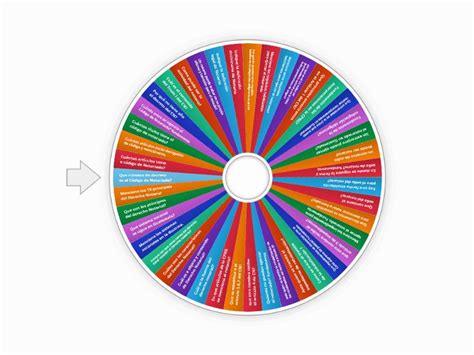 Cuestionario Notariado Parte 1 Spin The Wheel