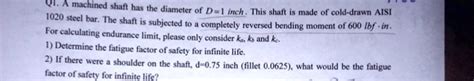 Solved 1 Determine The Fatigue Factor Of Safety For Infinite Life Factor Of Safety For