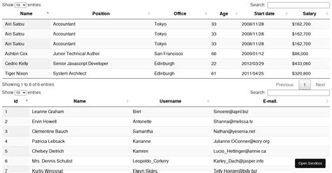 Currying Waterfall Xrif Codesandbox Currying Waterfall Xrif Codesandbox