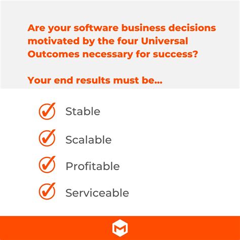 Modularis On Linkedin In Enterprise Software Product Development Everything You Do From