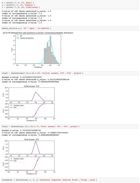 Raw Python Code Showing The Use Of The Pivot Discretise And