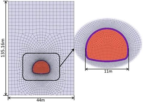 frontiers numerical simulation and analysis of crack disease in