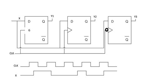 SOLVED The Circuit In Figure Contains A D Latch As Positive Edge