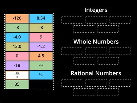 Classifying Numbers Group Sort