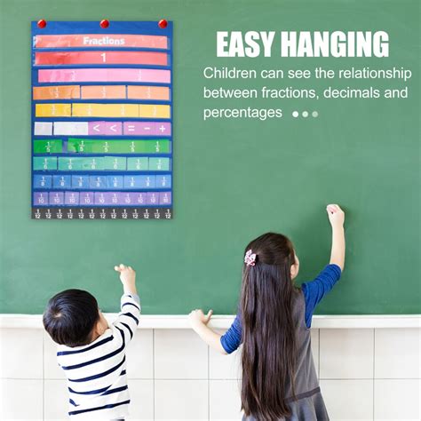 1 Set Of Mathematics Equivalence Chart Numbers Cha Vicedeal